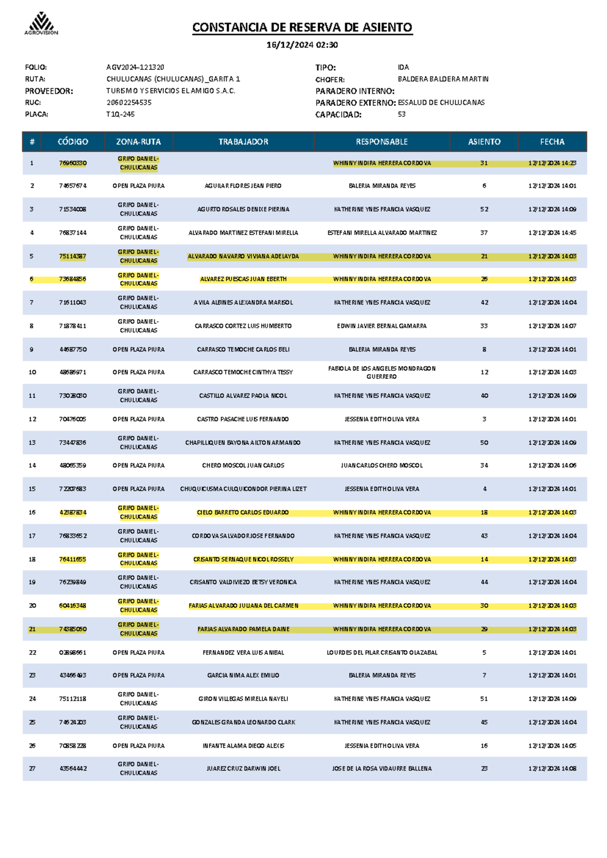 Piura CIX - ddd - CONSTANCIA DE RESERVA DE ASIENTO FOLIO: AGV2024 ...