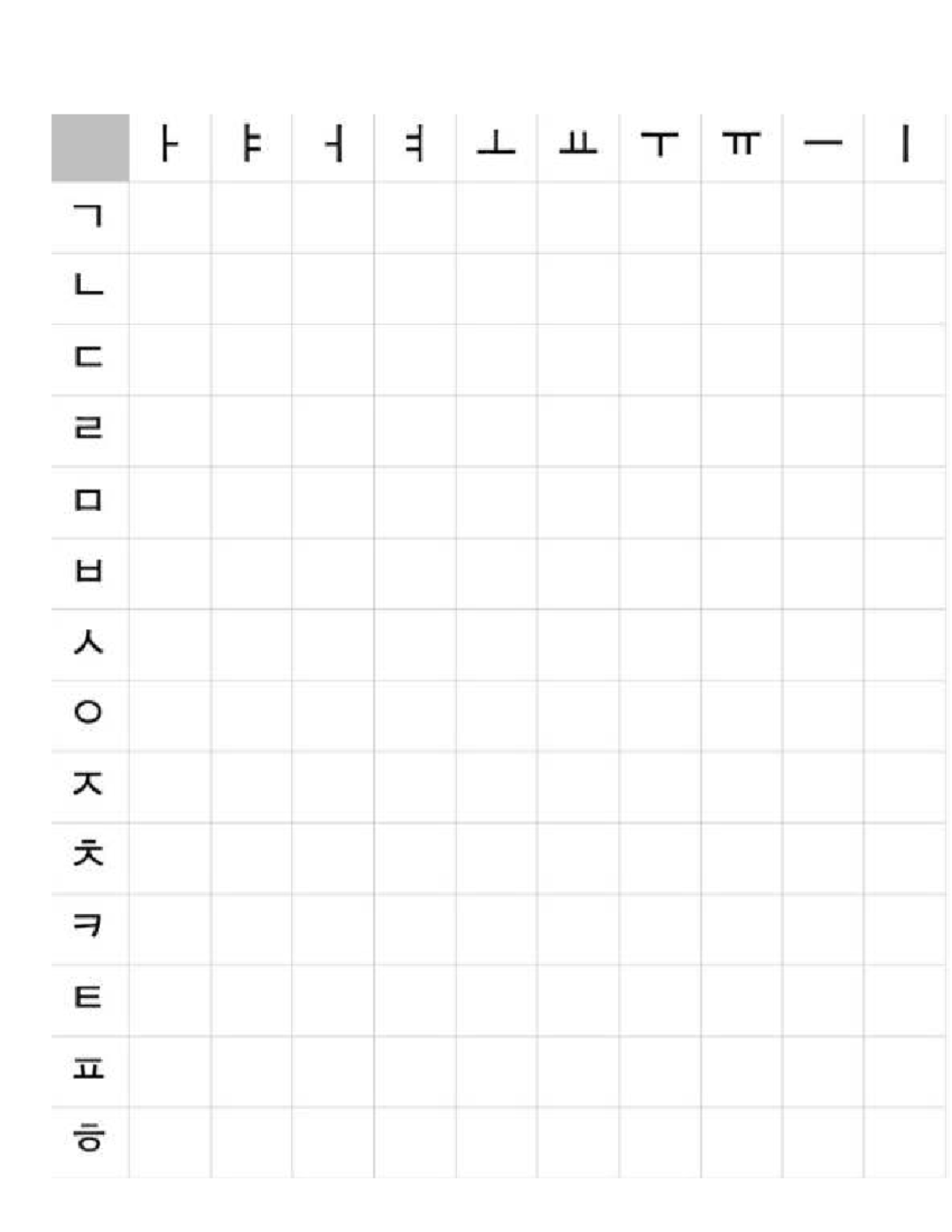 Final Exam Study Guide for O K U (O 3d|