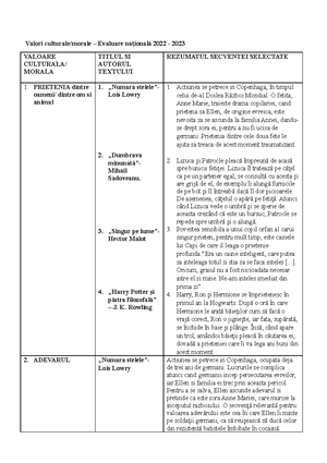 ESEU Ion - .................. - ESEU - Ion de Liviu Rebreanu Romanul ...