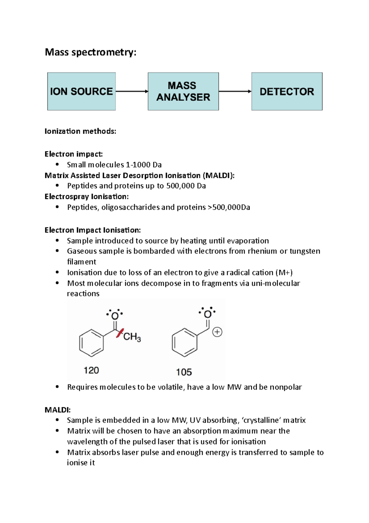 MS - Ionisation - Mass spectrometry: Ionization methods: Electron ...