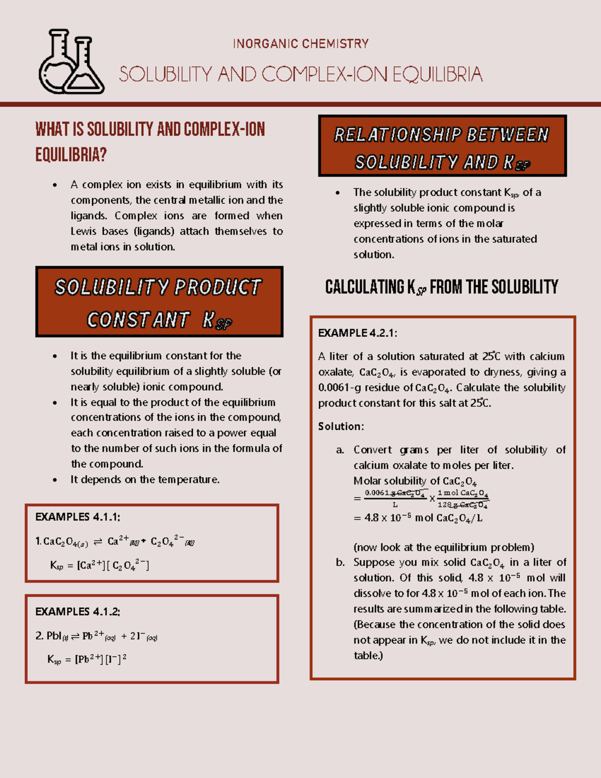 Solubility and complex ion equillibria - INORGANIC CHEMISTRY SOLUBILITY ...