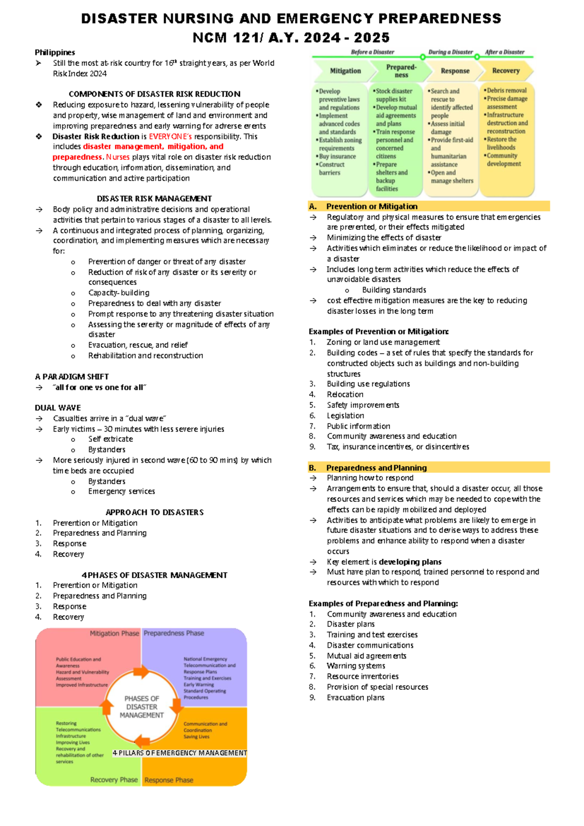 Disaster Nursing & Emergency Preparedness NCM-121 A.Y. 2024-2025 Guide ...