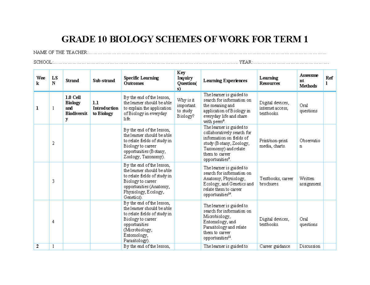Grade 10 Biology Term 1 Schemes of Work: Cell Biology Focus - Studocu