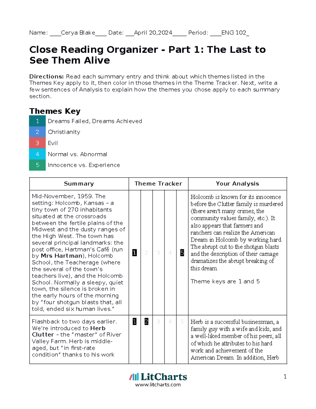 1. Part 1 Close Reading Organizer: Themes & Analysis Guide - Studocu
