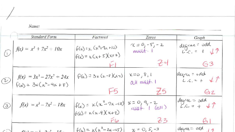 MATH 10: Unit 2A Lessons 7-12 Review Answer Keys - Studocu