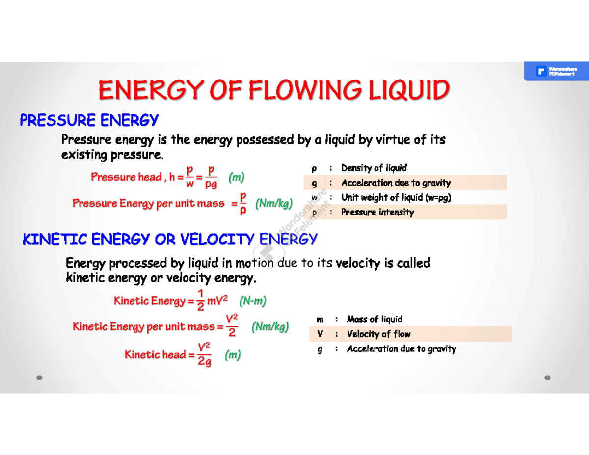 Hydraulics pdf notes7 - Civil Engineering - Studocu