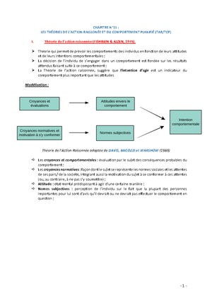 Chapitre N°2 - La première et seconde topique de Freud - CHAPITRE N°2 ...