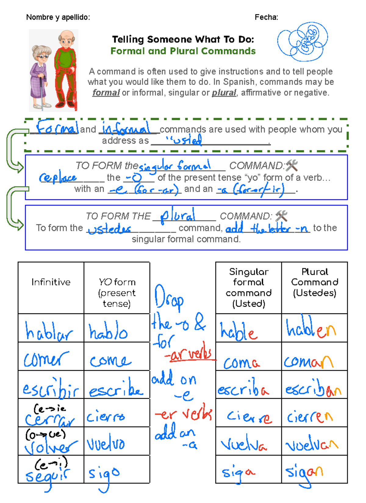 63 - Spanish Commands: Formal & Plural Instructions Guide - Studocu