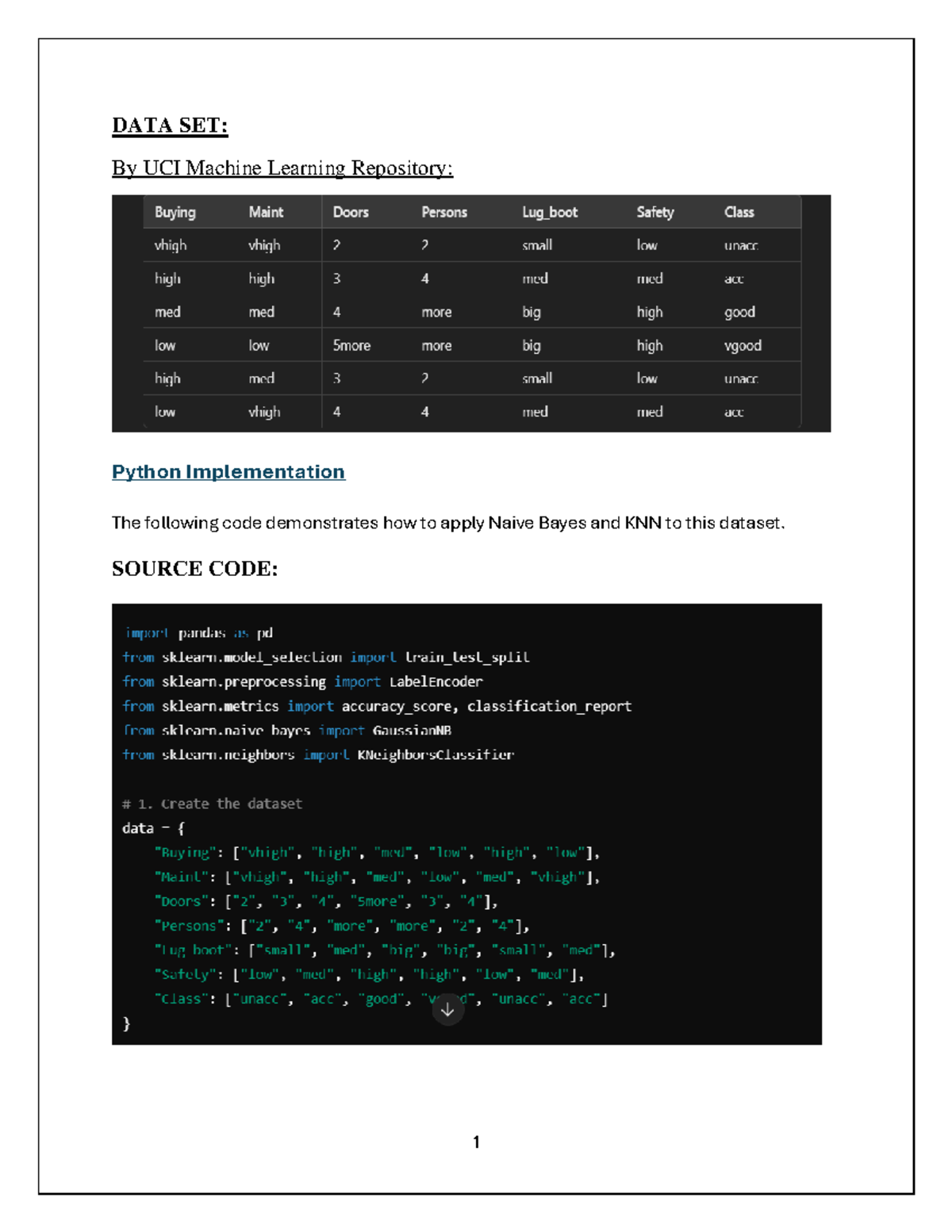 AI Assignment: UCI ML Repo - Naive Bayes & KNN Implementation - Studocu