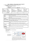 Principles of Marketing - NEU - Studocu