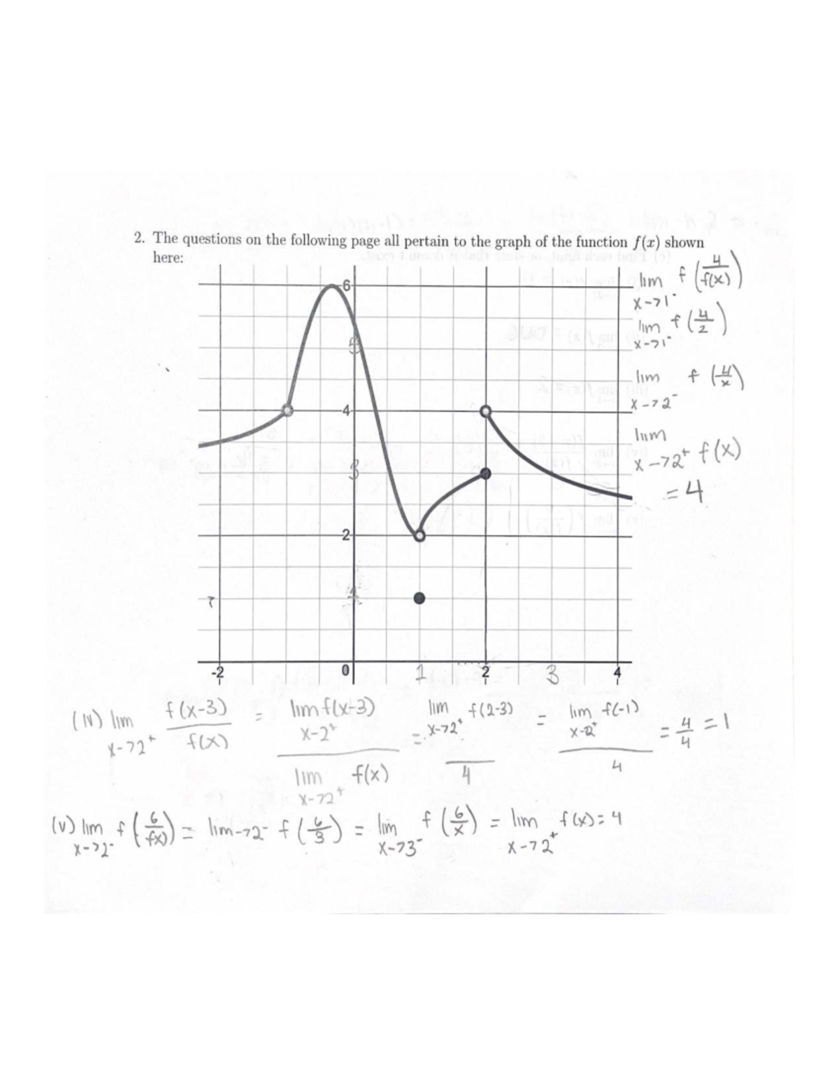 Math 101: Graph Analysis Questions on Function f(x) - Studocu