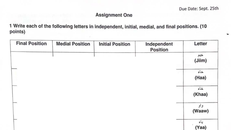 Assignment 1: Arabic Letters & Word Formation Exercise - Studocu