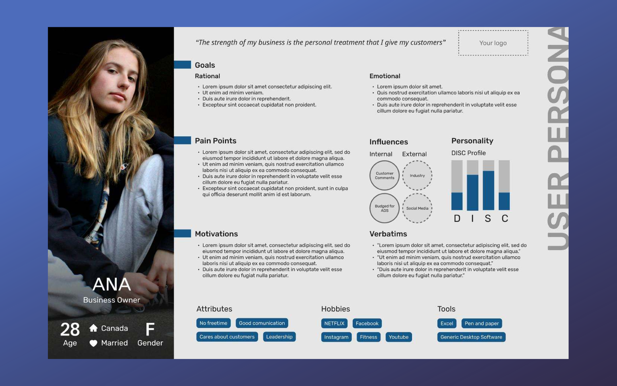 User Persona Template (Community) - "The strength of my business is the ...