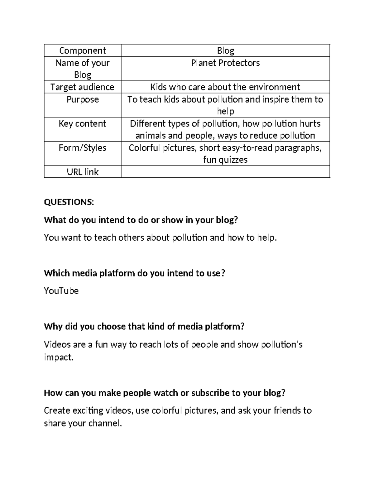 Research Project: Blog on Pollution for Kids - Planet Protectors - Studocu