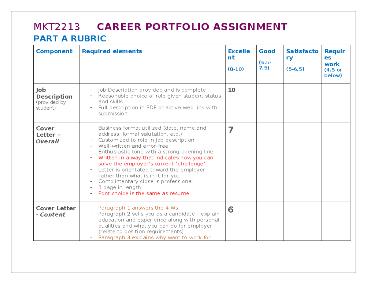 MKT2213 Career Portfolio Assignment Part A Rubric - Resume & Cover ...