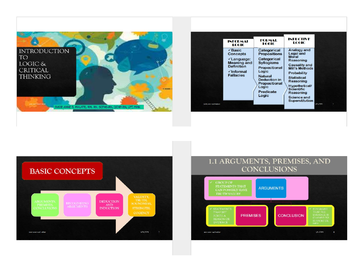 Logic 101: Introduction to Informal and Formal Reasoning Concepts - Studocu