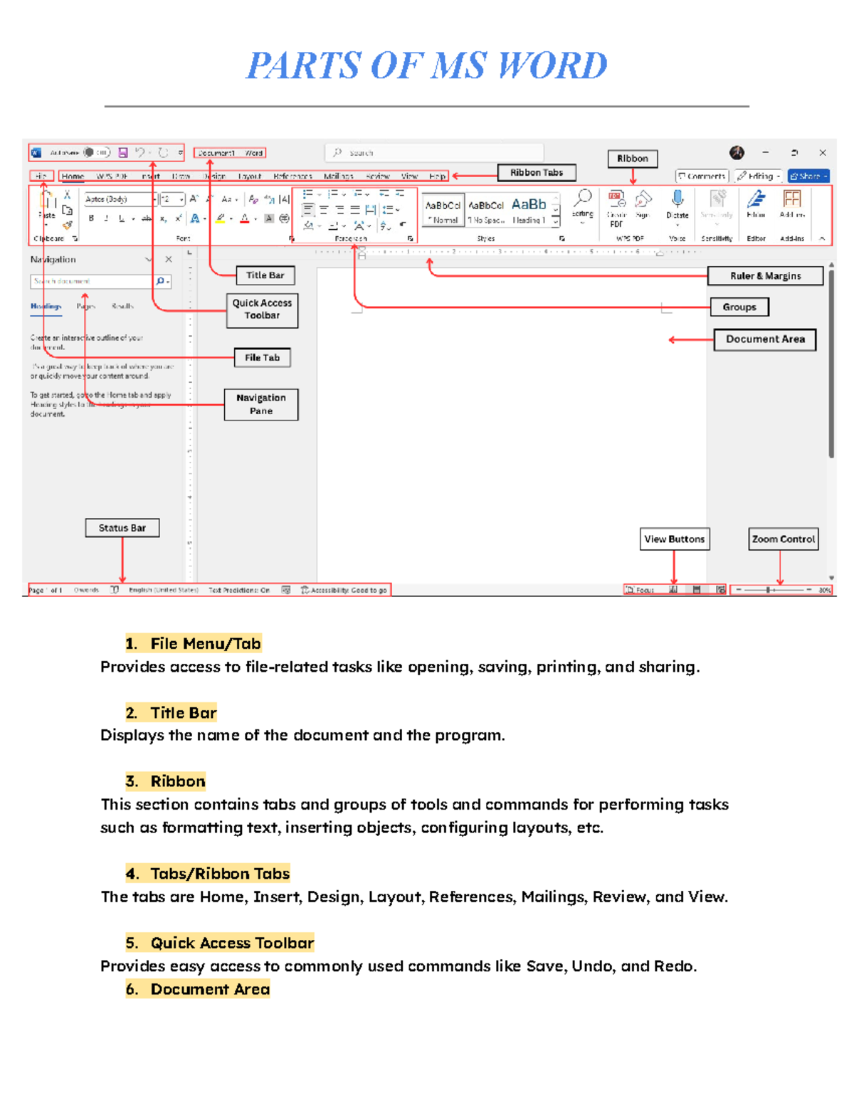 MS Word 2024: Key Components and Their Functions - Studocu