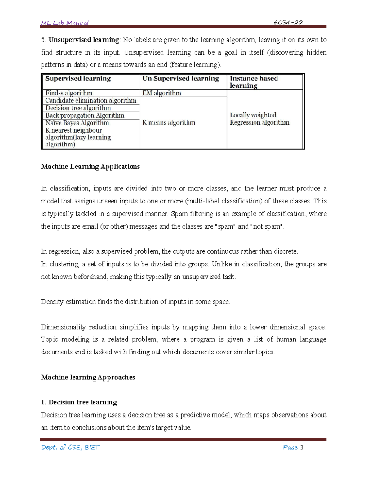 Machine Learning Lab 4 Ml Lab Manual 6cs4 Dept Of Cse Biet Page 3