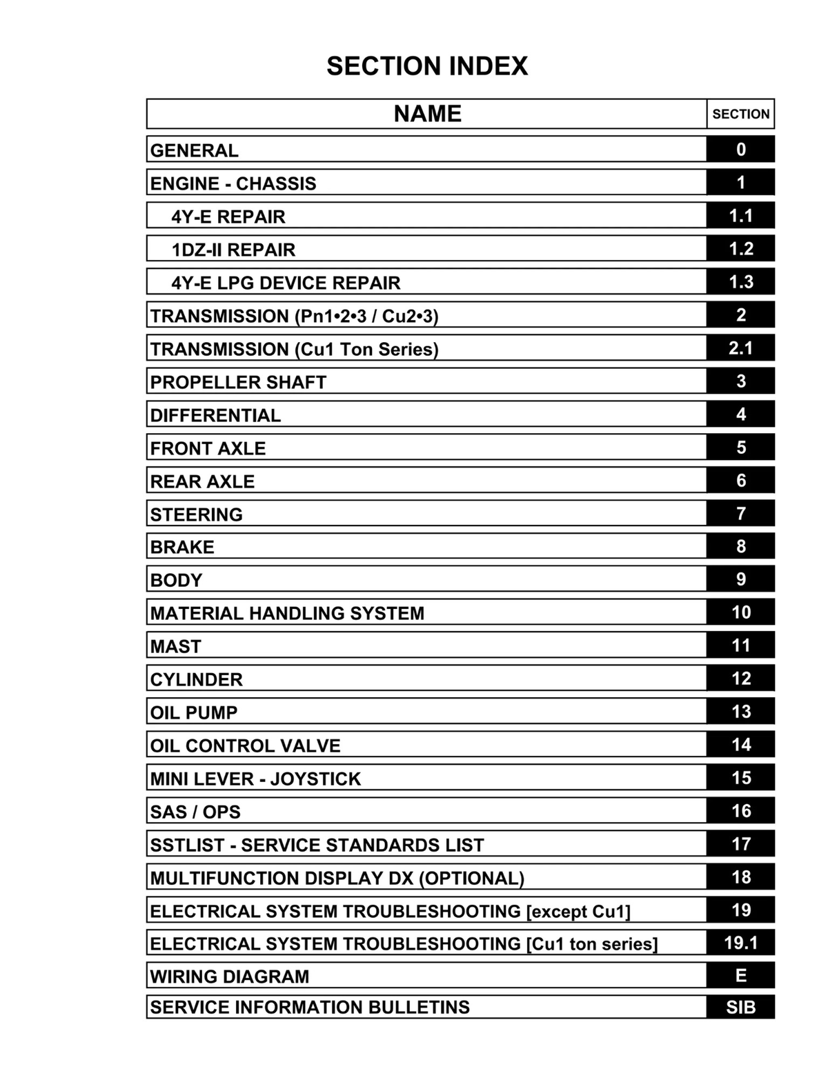 Toyota Series 8 Comprehensive Repair Manual - Technical Guidelines ...