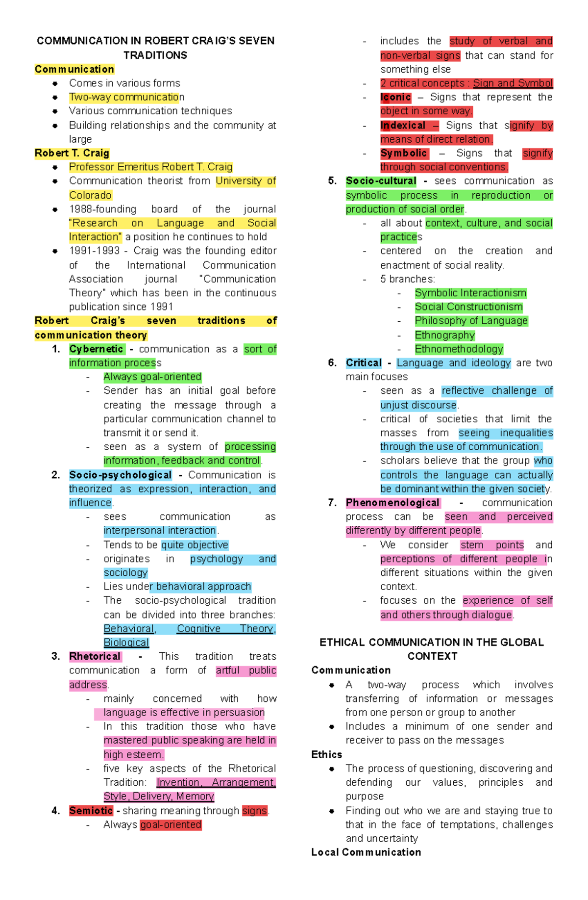 Purcomm Midterm - Communication Theories and Ethical Practices - Studocu