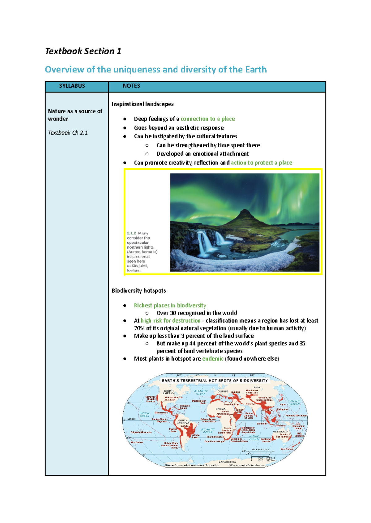 YEAR 11 GEO - Geography Syllabus Notes on Earth's Diversity and Systems ...