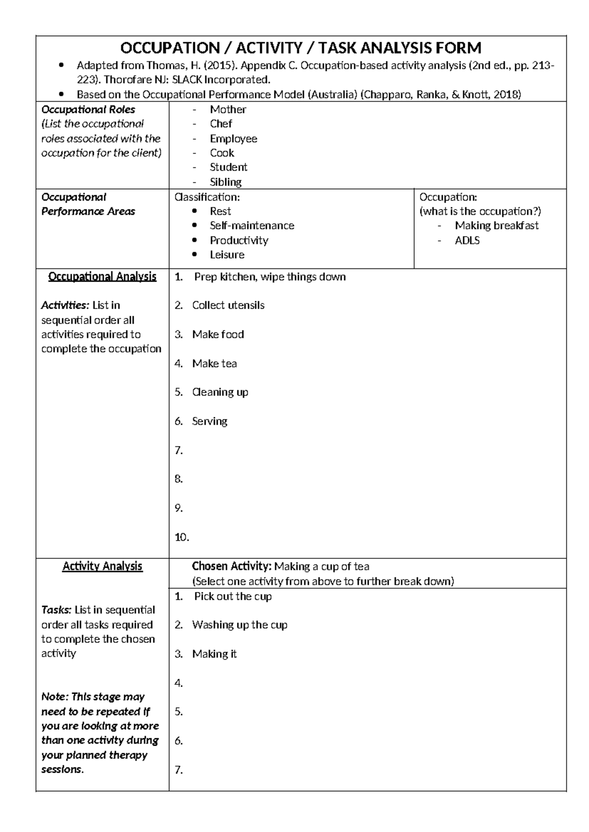 OCCUPATION ACTIVITY TASK ANALYSIS FORM (OCCUP 101) - Studocu