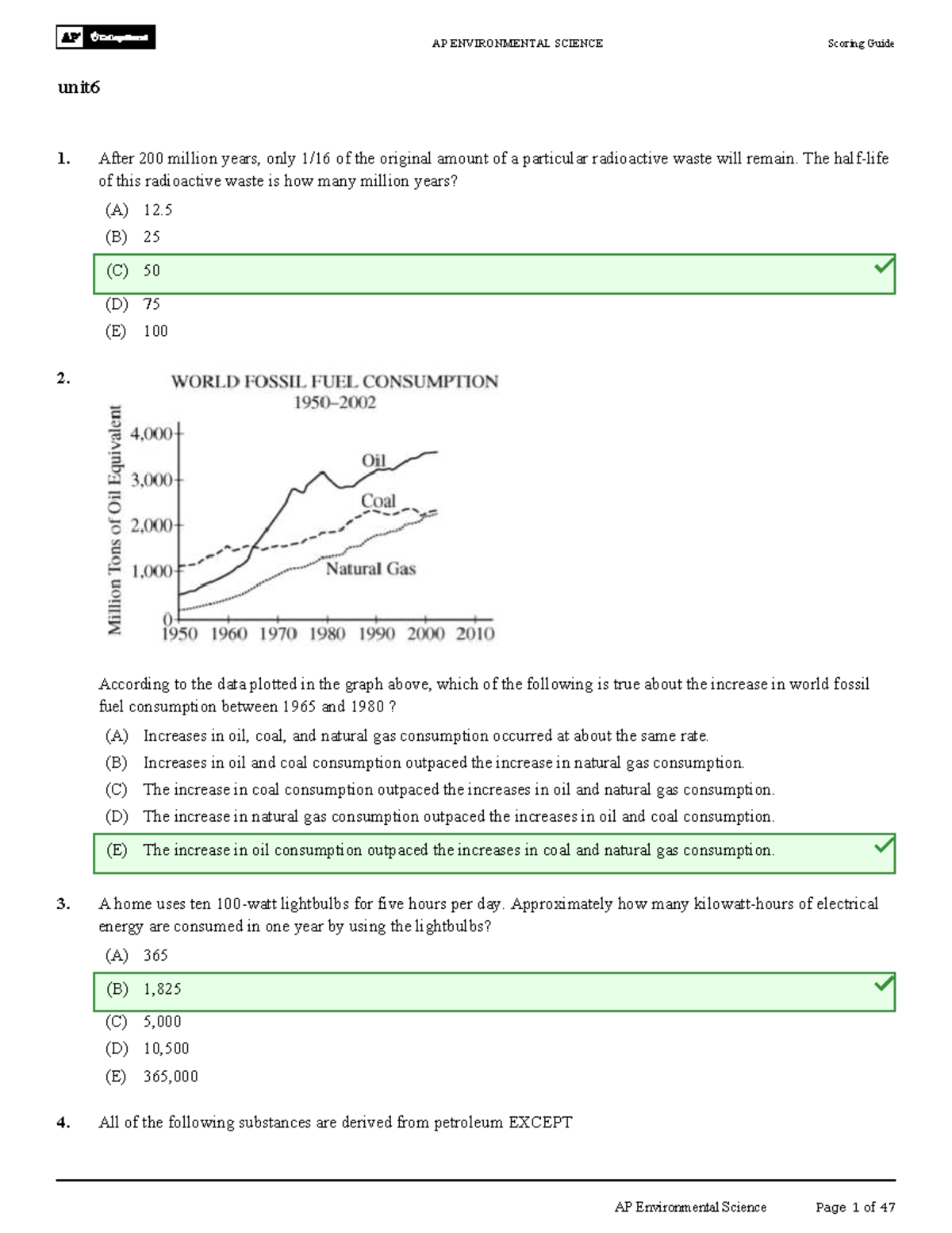 AP ENVIRONMENTAL SCIENCE Unit 6 Scoring Guide and Practice Questions ...