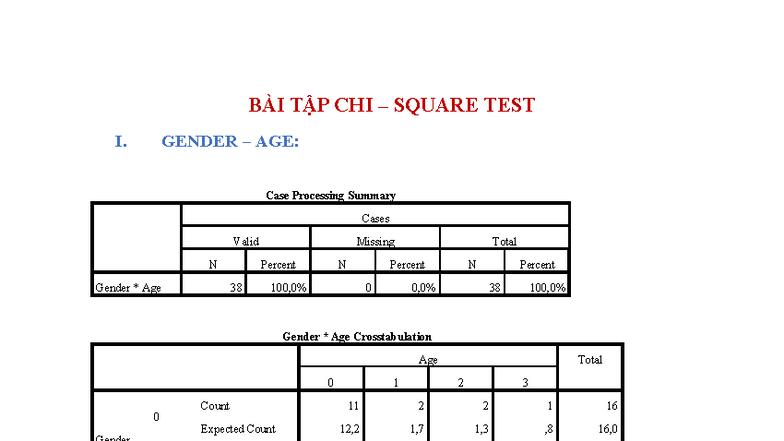 BÀI TẬP CHI SQUARE TEST: Gender Analysis and Independence - Studocu