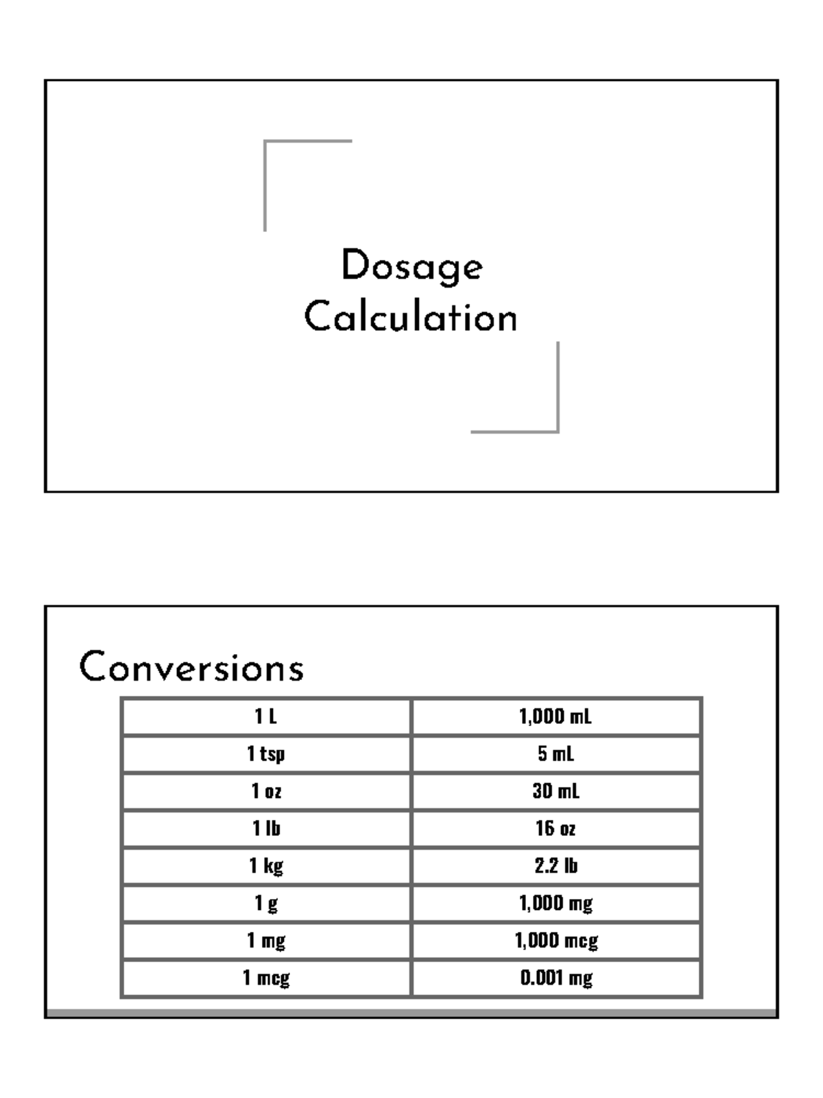 Dosage Calculation Conversions for Nursing (Dosage Calc SG) - Studocu
