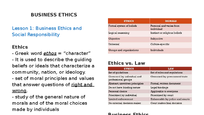 BUSINESS ETHICS (BE101) Lesson 1: Ethics and Social Responsibility ...