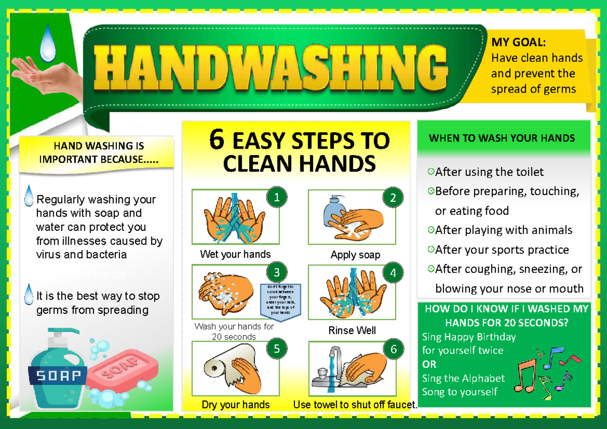Handwashing: Essential Steps to Prevent Germ Spread - Studocu