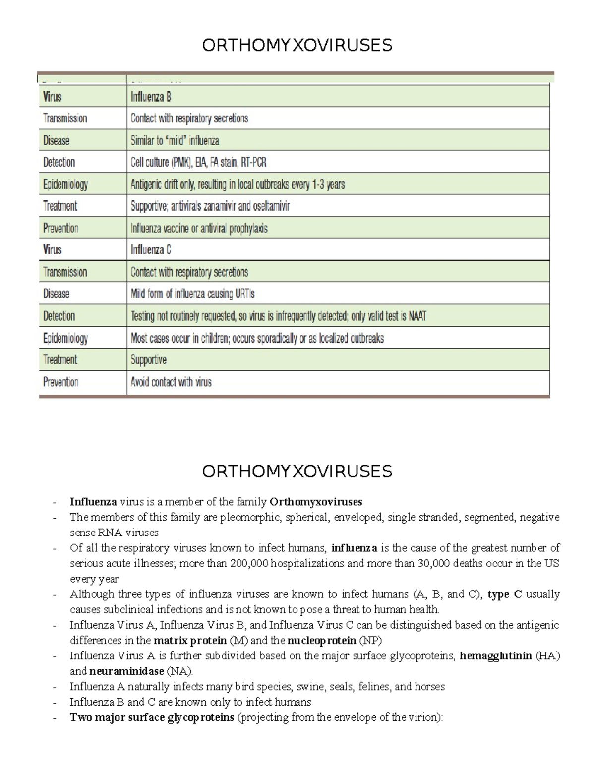 Orthomyxoviruses: Understanding Influenza Virus Types and Pandemics ...