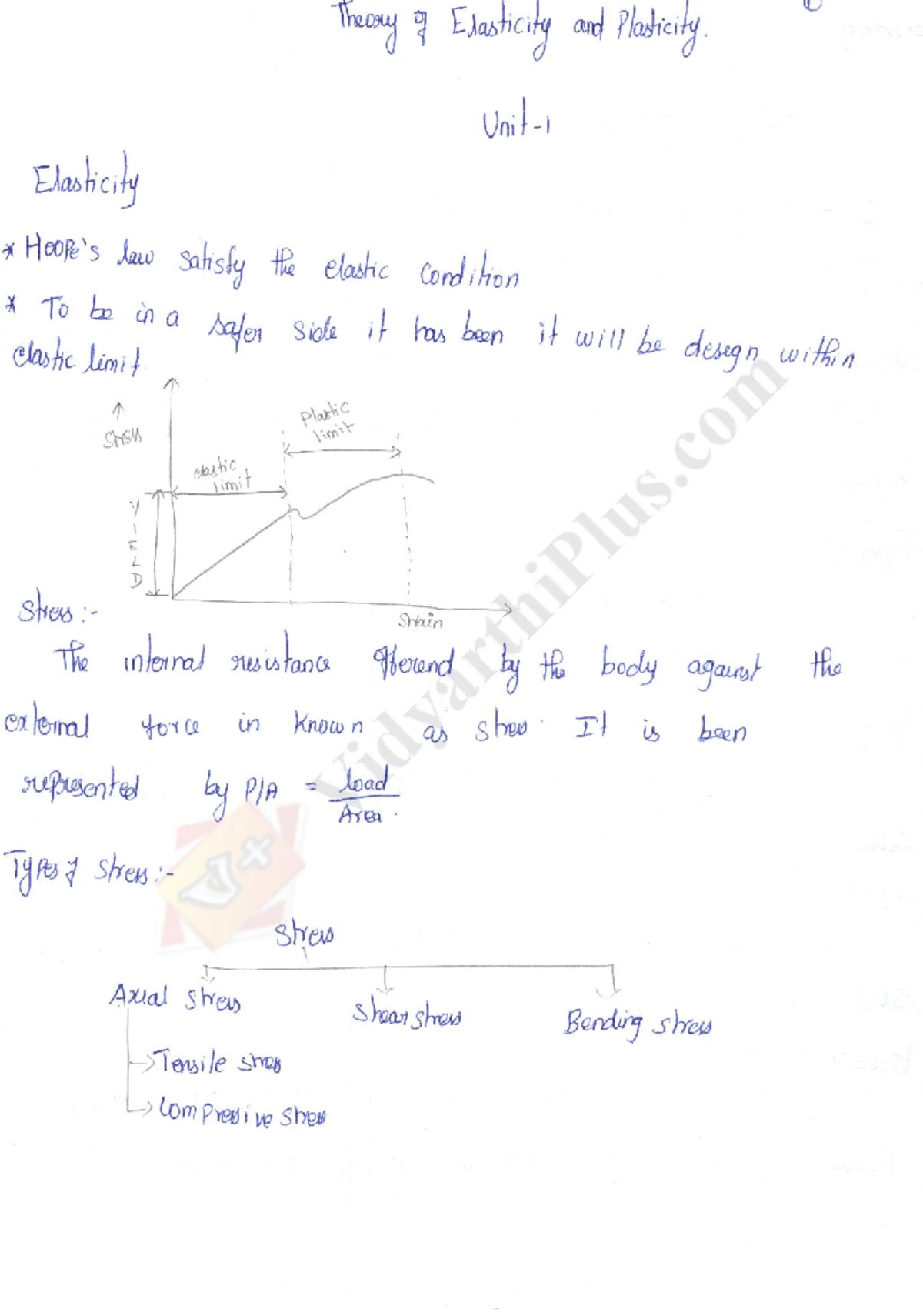 IS 875 (Part 1) 1987: Code of Practice for Design Loads in Buildings ...
