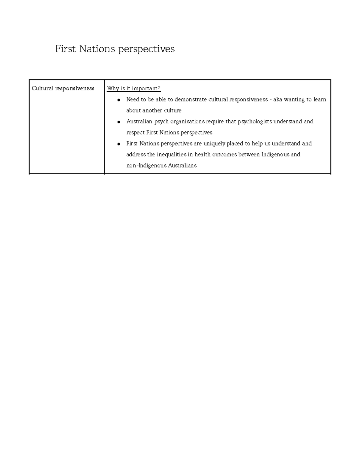 PSYC2061 Cultural Responsiveness: Understanding First Nations ...