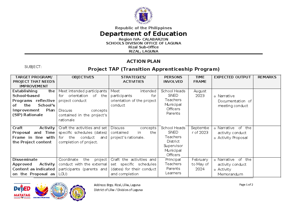 Project TAP Action Plan: Transition Apprenticeship Program (2023-2024 ...