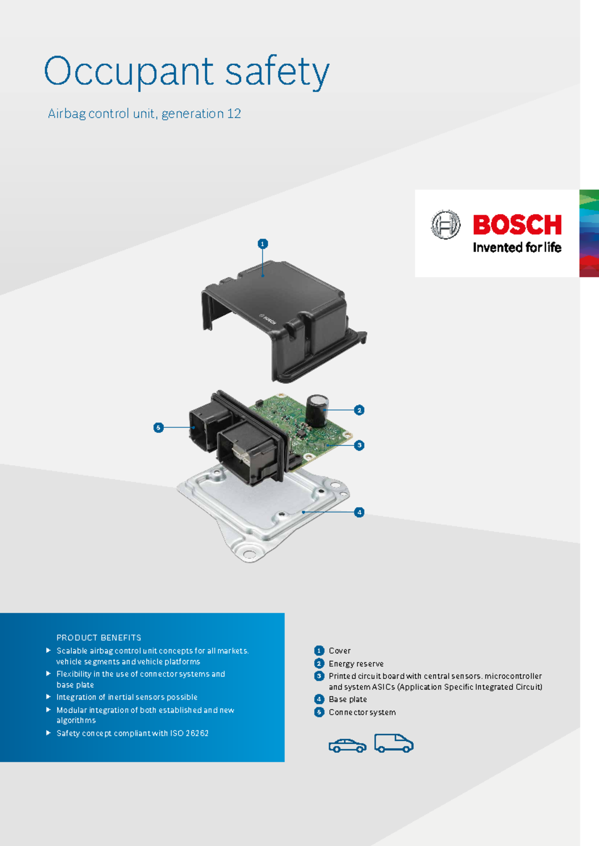Product data sheet integrated safety unit - 1 2 5 3 4 Occupant safety ...
