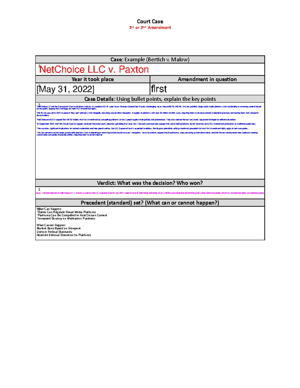Court Case 1 - uihqkdhu - PHYS 1050 - Court Case 1 st or 2 nd Amendment ...