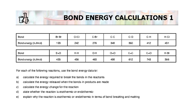 Chemsheets GCSE 1154: Bond Energy Calculations and Reactions Analysis ...