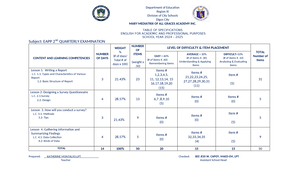 Pre Colonial - Notes - PHILIPPINE PRE-COLONIAL LITERATURE PROVERB ...