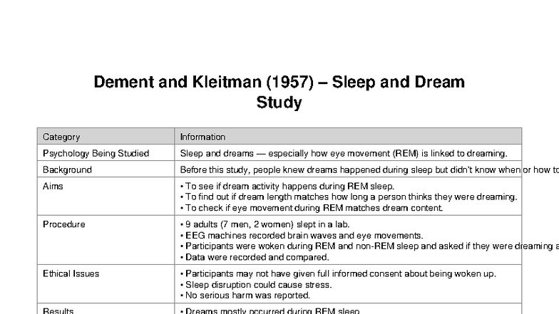 Dement and Kleitman (1957) Sleep Study: REM and Dreaming Insights - Studocu