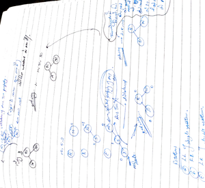 DSA_Syllabus.pdf - DSA Self Paced DSA Detailed Course Syllabus 1 ...