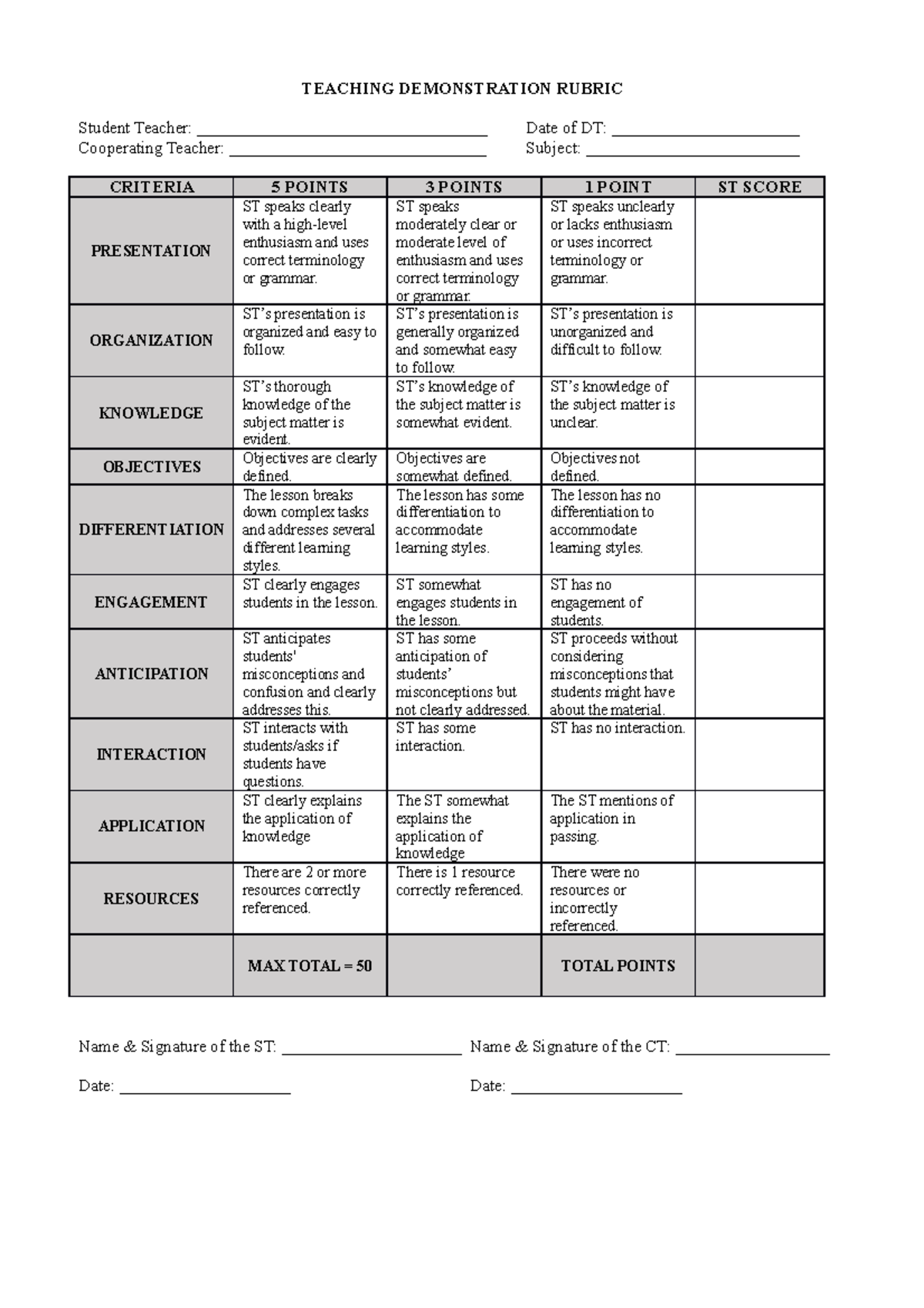 Teaching Demonstration Rubric A: Assessment Criteria and Scoring Guide - Studocu