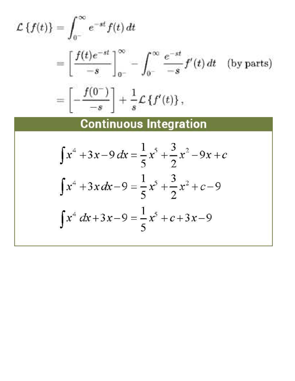 MAT444 Examples - Additional IIB questions differentiation - MATHS 2202 ...
