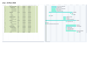 Cepm502 course-project - Part Two: Using Critical Project Management Tools Answer the following ...