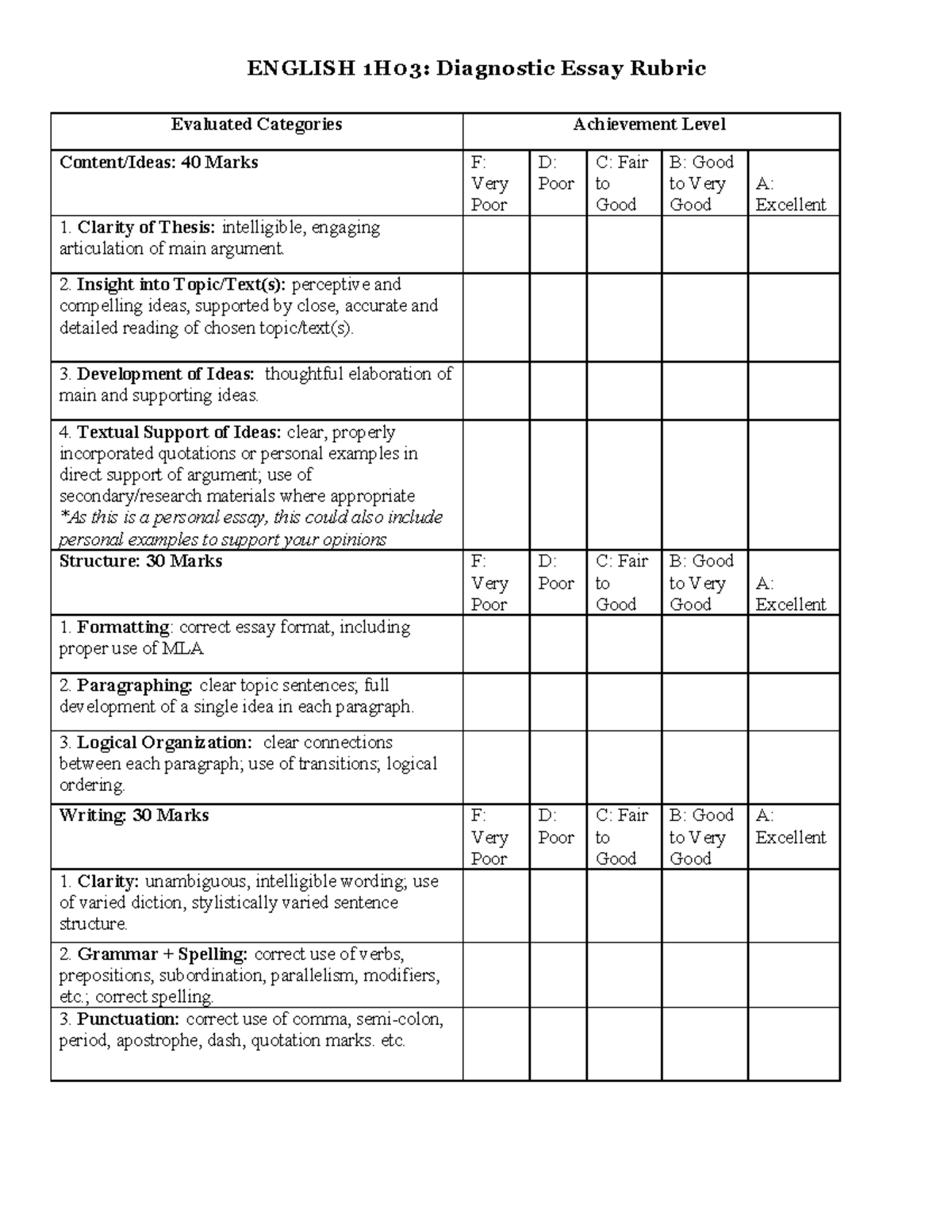 ENGLISH 1H03: Diagnostic Essay Rubric for Evaluation Criteria - Studocu
