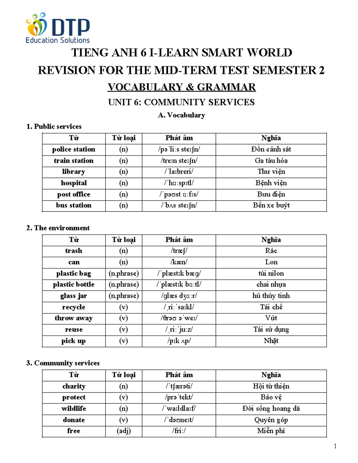 ISW6 Revision Worksheets for English Midterm Exam - Semester 2 - Studocu