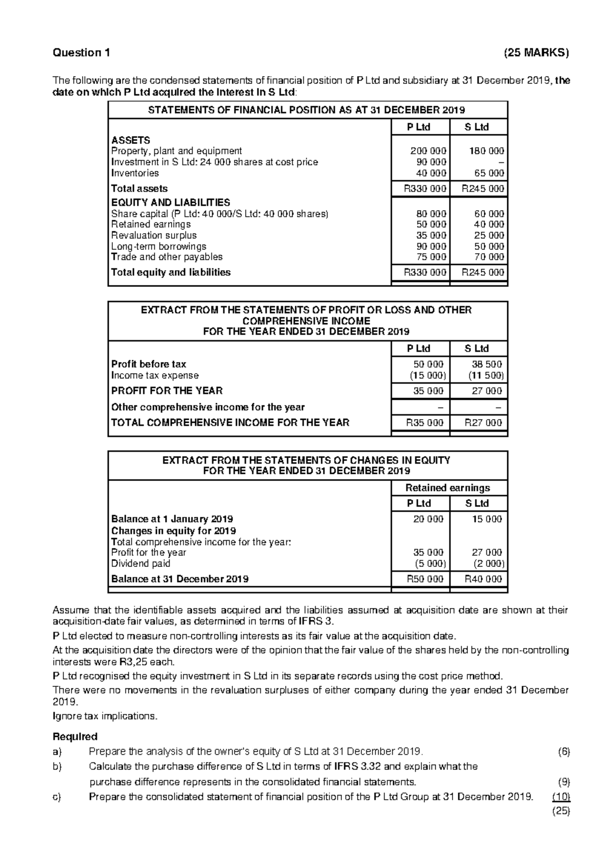 ACC200 - Group Financial Statements & Consolidation Question Bank - Studocu