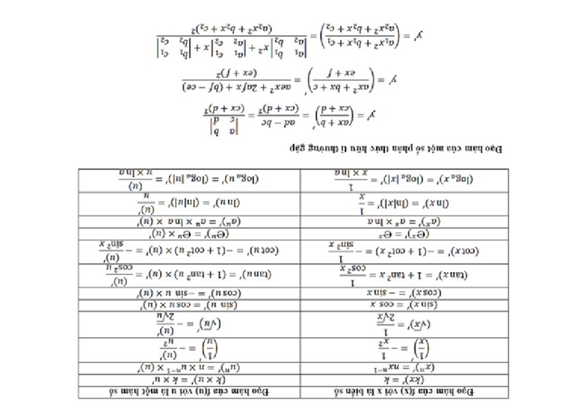 Derivative Formulas - Math 101 Lecture Notes - Studocu