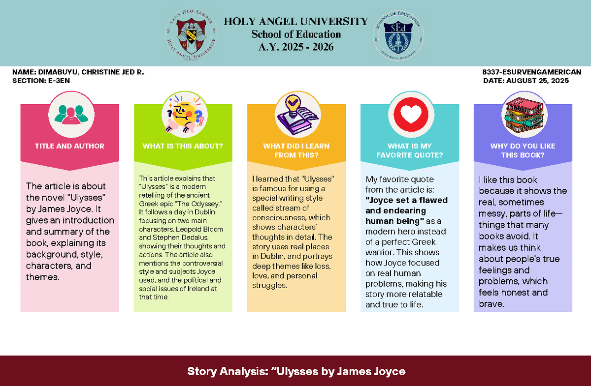 Story Analysis: Ulysses by James Joyce (EDU 2025-2026) - Studocu