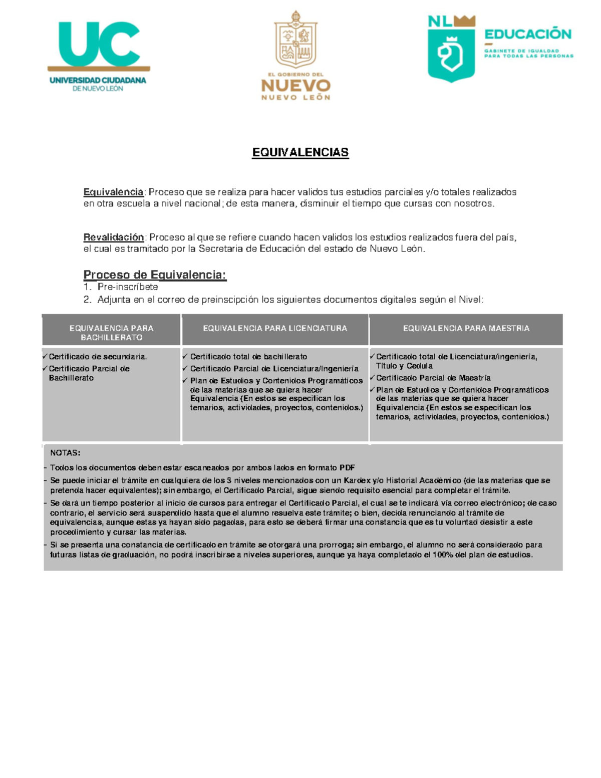 Certificado De Equivalencia De Escuela Secundaria Escuela Secundaria
